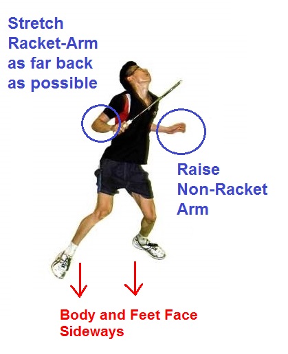 Badminton Jump Smash Tutorial